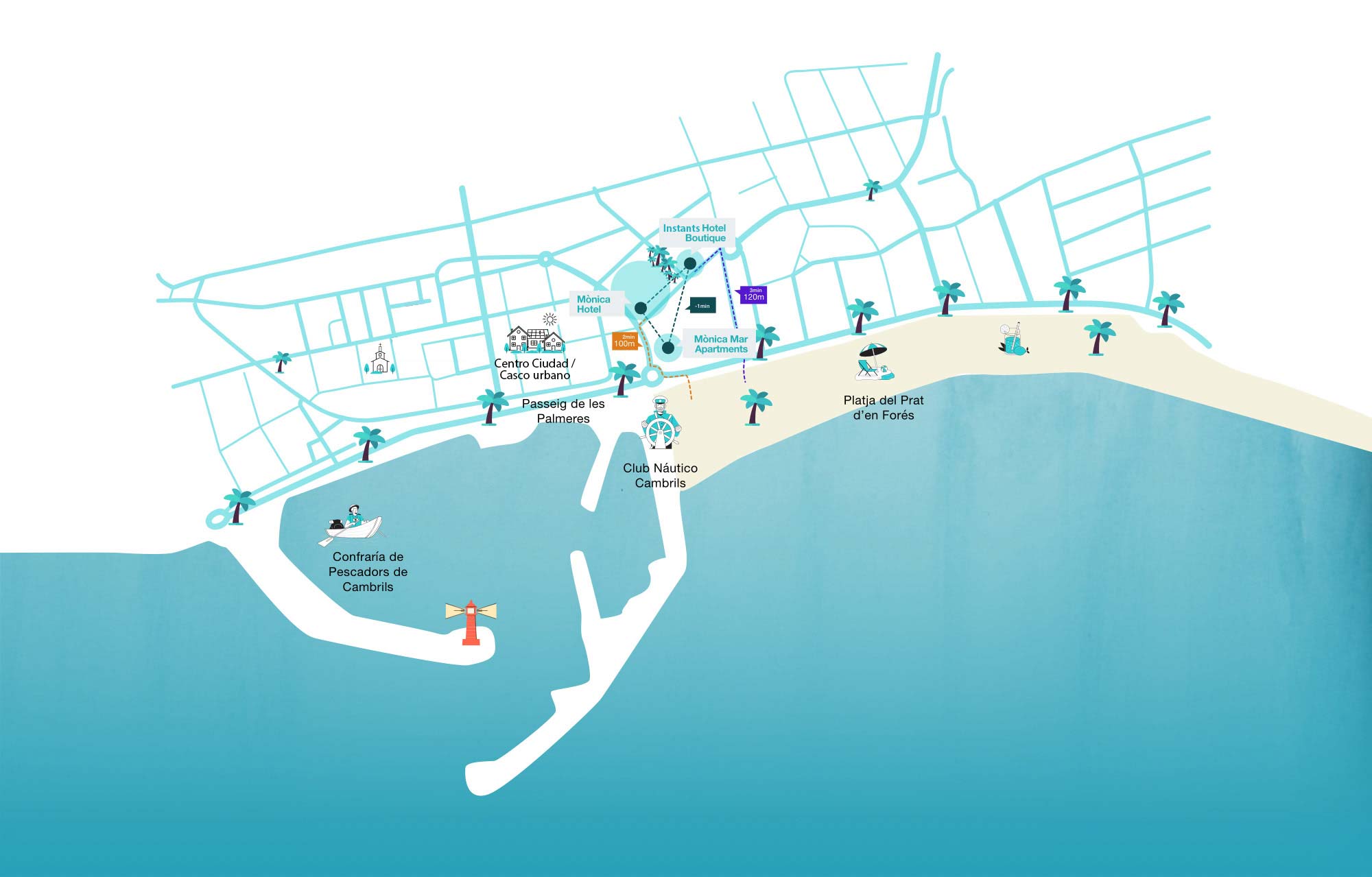 Mònica Group Hotels | Hoteles en Cambrils - Web oficial